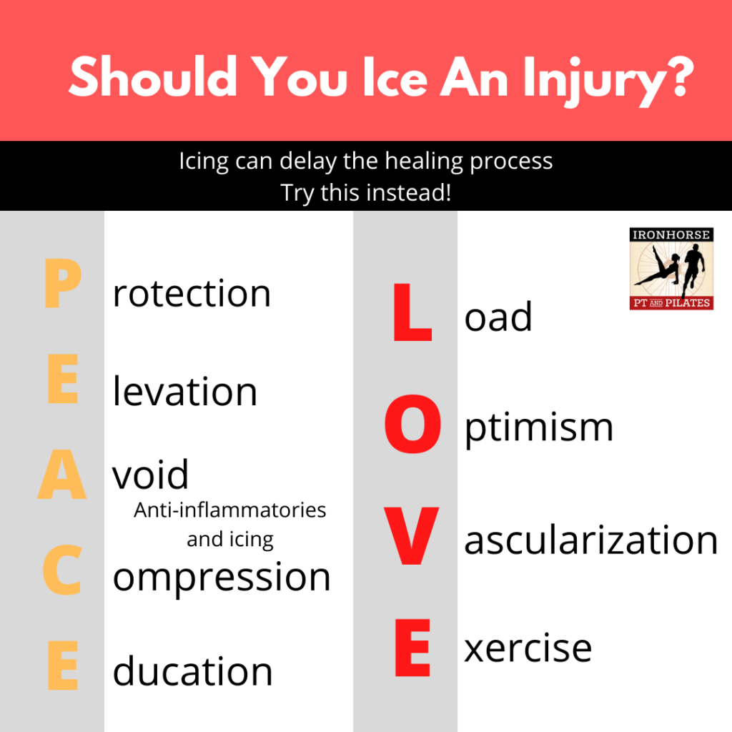 Should You Ice an Injury? - Iron Horse PT